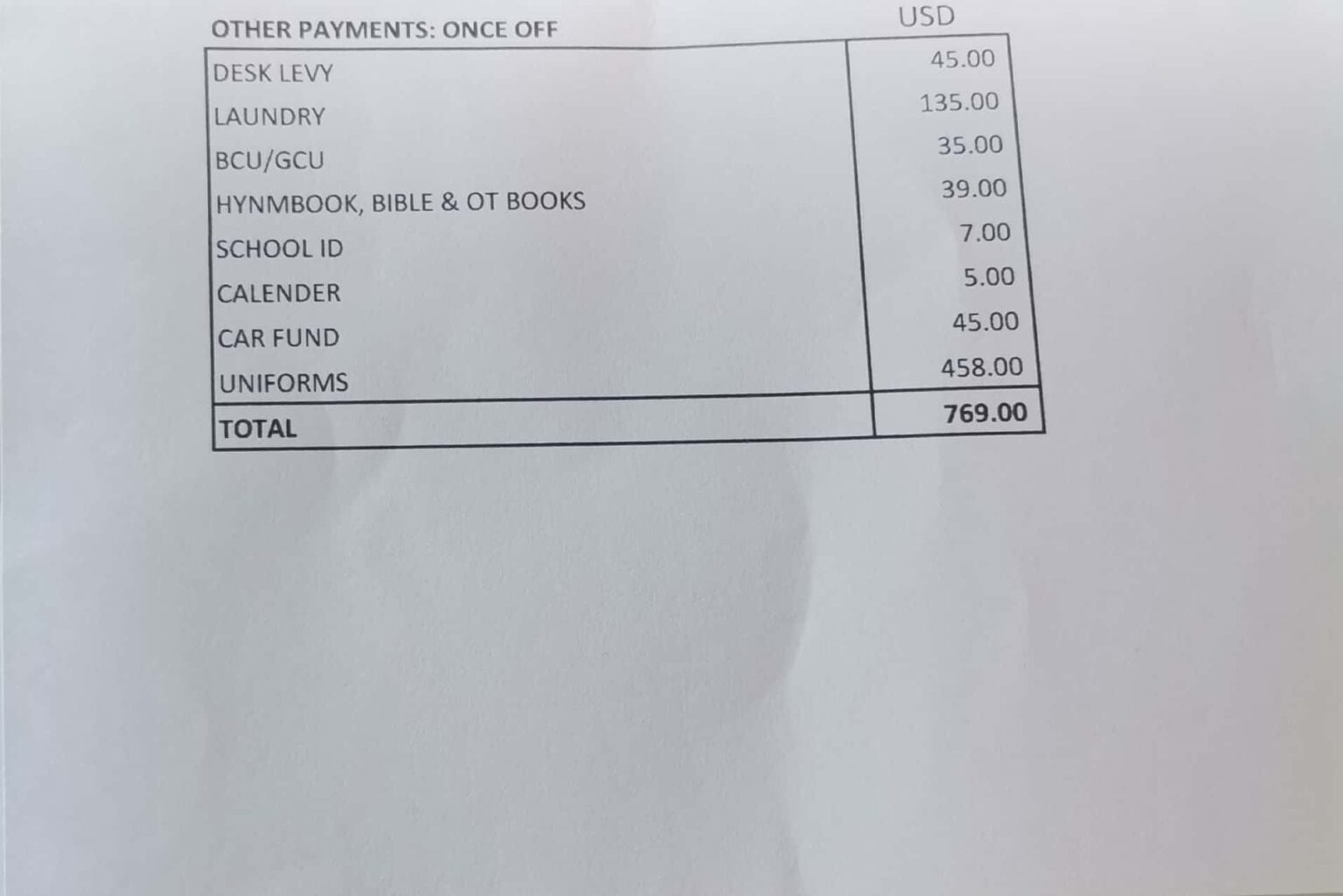 Sandringham High School Profile & Parent Reviews🏫 (2026)